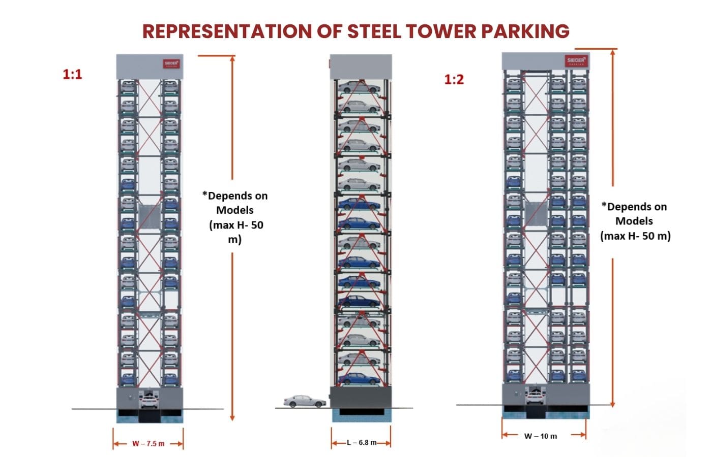 Tower Parking System | Vertical Car Parking System